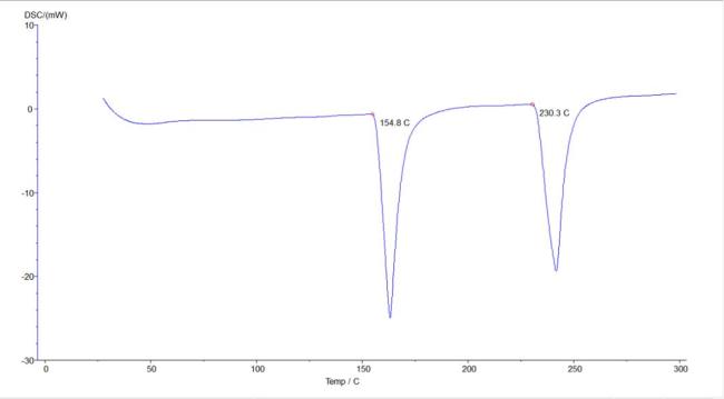DSC-100A Differential Scanning Calorimeter front view