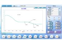 China Differential Scanning Calorimeter Designed for Polymer Thermal Testing with Touch Screen and Automated Software Features for sale