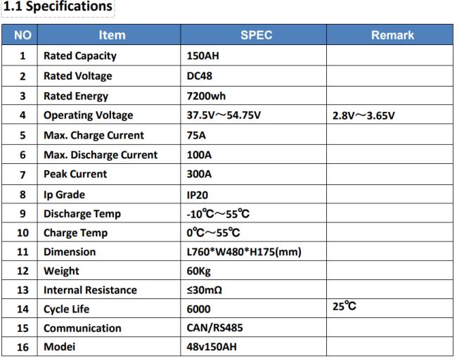 150AH Lithium iron battery/rack battery/embedded battery/energy storage battery/Electricity storage