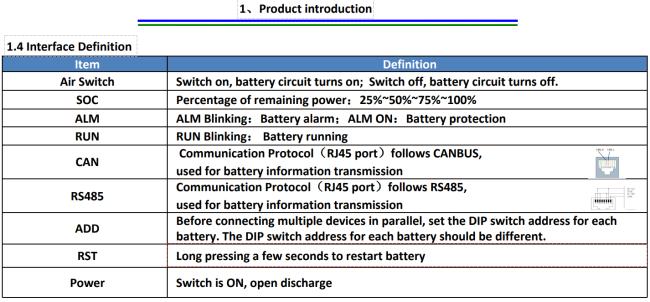 150AH Lithium iron battery/rack battery/embedded battery/energy storage battery/Electricity storage