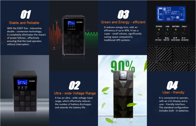 High frequency online UPS