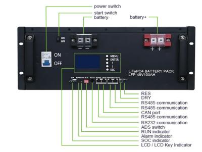 Cina Batteria al litio rackmount personalizzata 300Ah Batteria di accumulo di energia nero in vendita