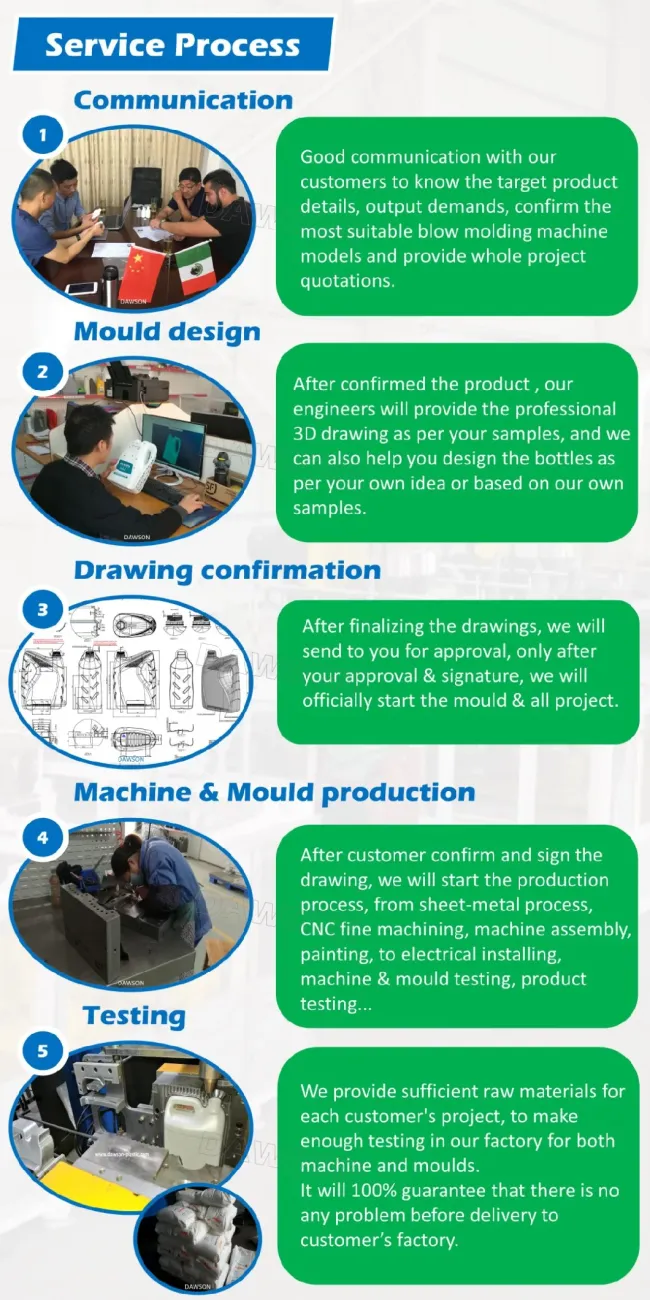 Extrusion Blow Molding Machine HDPE PP Bottle Making Machines 5L Car Motor Oil Lubricant Oil High Speed Plastic Blow Molding Machine