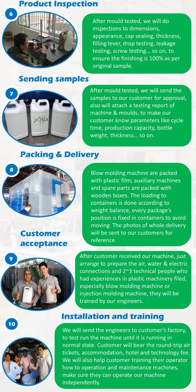 Extrusion Blow Molding Machine HDPE PP Bottle Making Machines 5L Car Motor Oil Lubricant Oil High Speed Plastic Blow Molding Machine