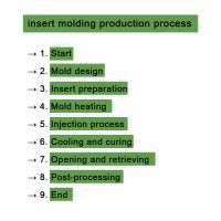 China Custom Insert Molding Service for sale