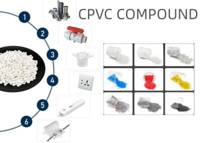 Китай Зерна PVC пластмасс UPVC CPVC составные пускают сырье по трубам штуцера продается
