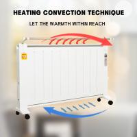 China 2000W White Portable Bathroom Convector Heater with Electric Power Source for sale
