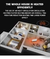 China 2000W White Portable Bathroom Convector Heater with Electric Power Source for sale