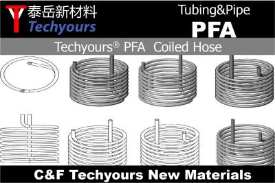 Cina Tubatura degli strizzacervelli della tubatura/FEP del tubo flessibile/luce UV arrotolate PFA del PASSAGGIO 97-99% in vendita
