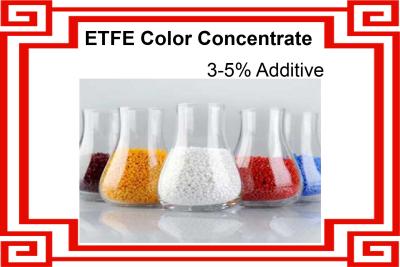 Cina Il concentrato di colore di colore Masterbatch/ETFE di ETFE/ha colorato il rifornimento di colore della resina/10 norme di ETFE in vendita