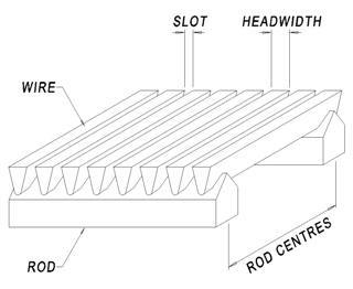 China Johnson Wedge Wire Screen Profile V Wire Continuous Slot Panel Wastewater Applied for sale