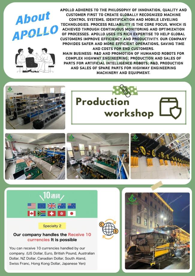 APOLLO Cable in original packaging with identification label