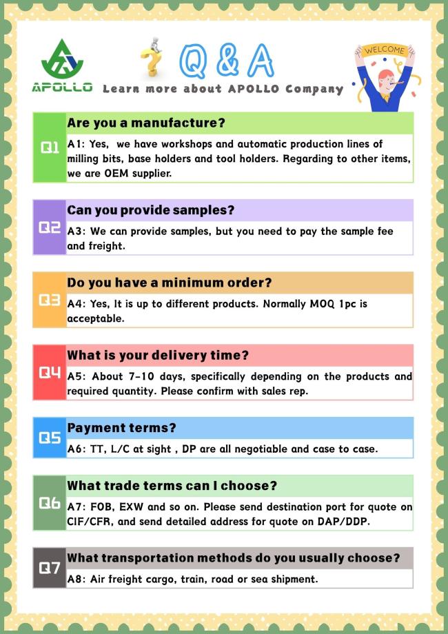 APOLLO Sonic Sensor close-up detail
