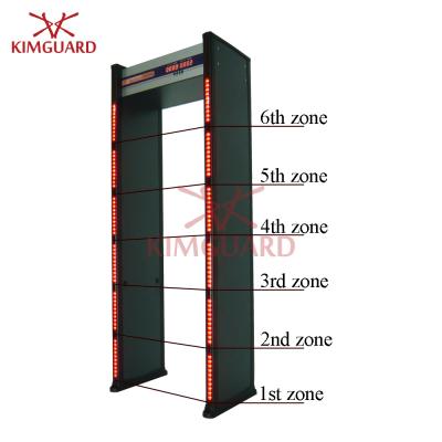 China 6 pinpoint zones archway metal detector scanners with remote control for expo security check for sale