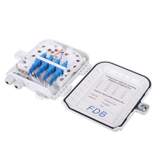 Fiche technique de ZCFTB 08A 17232005