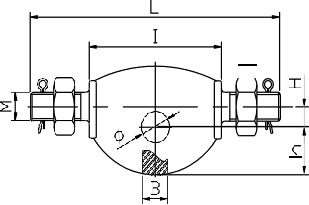 Twisted Strap(Type GD)