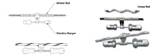 Vibration Damper,Armour Rod1