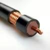 China CT125 CPE LSZH 75 Ohm CATV coaxial Cable for sale
