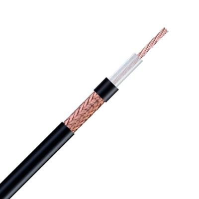 China RG59 ST BC 85% CCA PVC  CCTV Coaxial Braid Shielded Computer Cable Coaxial for Surveillance for sale