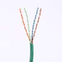China Cat5E Cat 6 Cat6a UTP Ethernet Patch Cable Round For Communicate for sale