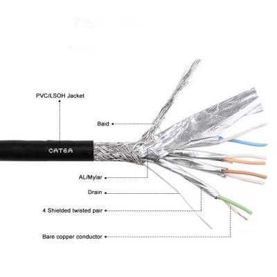 Chine Le câble de réseau est un câble de connexion réseau. à vendre
