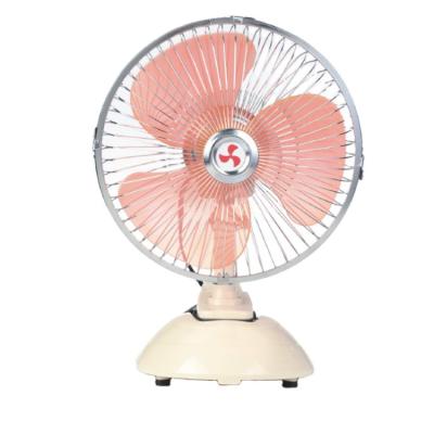 Cina Fan d'oscillazione dell'automobile di adeguamento ROHS 24V in vendita