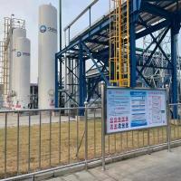 China High Purity Efficient PSA Hydrogen Plant  Hydrogen Generation System for sale
