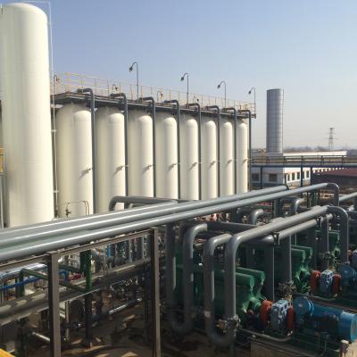 China H2 Productiepsa de Hoge Productiviteit van de Waterstofinstallatie 70 Db Lawaai voor Auto Te koop