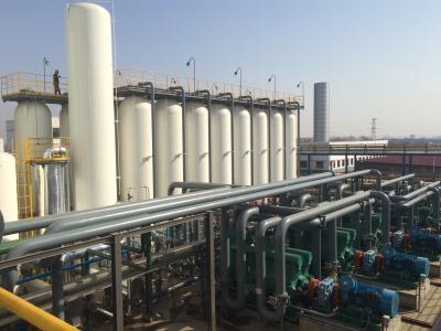 Cina biogas 0.4~3.0MPa che migliora la pianta lunga di purificazione del CH4 di PSA di tempo di impiego della pianta in vendita