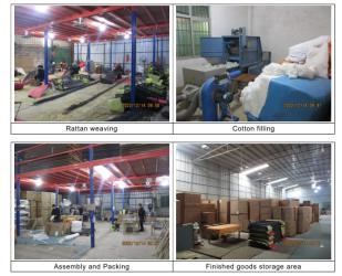China Factory - Shanghai Cyclamen International Trading Co., Ltd.