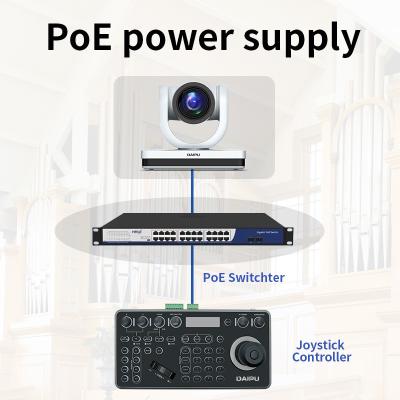 Cina PTC-12S PoE HD-MI 3G-SDI USB 1080P60 HD IP Auto Tracking PTZ Camera per la trasmissione in vendita