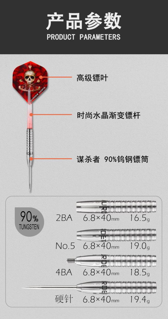 Different dart point styles comparison