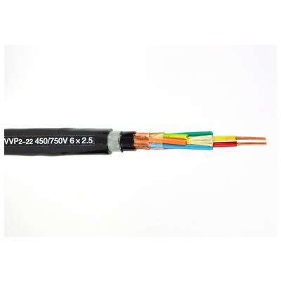 China Kema Round Shan Cable 2000m/Drum 61X2.5 mm2 Shanghai China Wire Control for sale