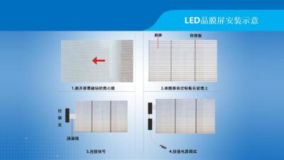 China P30 Transparent Led Display Film Clear Led Screen Cutting Edge For Architectural Applications for sale