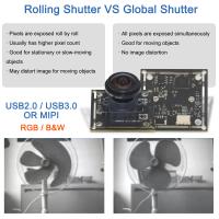 China AR0234 2.3MP Global Shutter USB Camera Module - 90fps 1080P with 120° Wide Angle Lens for sale