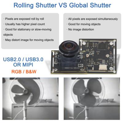 中国 2.3MP AR0234 USB グローバルシャッターカメラモジュール 1080P 販売のため