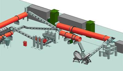China Environment Protection Fertilizer Pellet Machine Organic Granule Production Line for sale