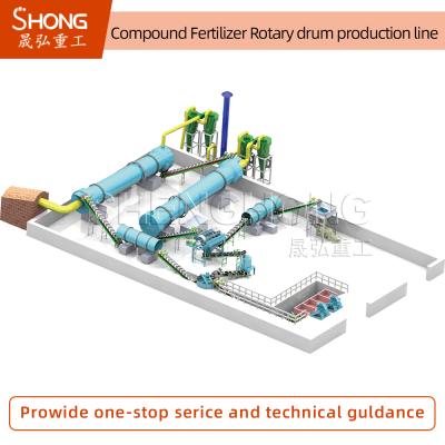China 1-20 T/H Production Capacity Low Energy Consumption Drum Granulation Line for Adjustable NPK Content 20%-48% Fertilizer Production for sale