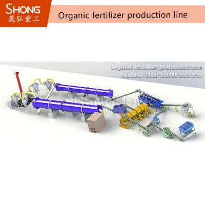 China 10t/H Organic Fertilizer Production Line for Chicken Manure Granules for sale