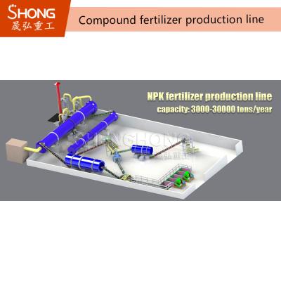 China NPK Fertilizer Production Line 5-100 T/H Granular Size 2-4mm for sale
