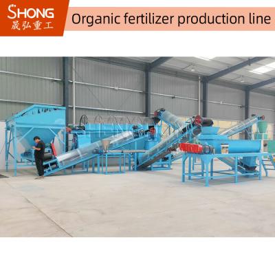China Livestock Manure Organic Fertilizer Production Line with Drum Granulation Process for sale