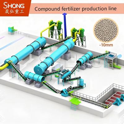 China Large Capacity Eco-Friendly Rotary Drum Granulator Line for Adjustable Granules NPK Fertilizer Production for sale