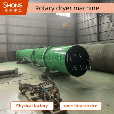 China 1-50t/h Capacity Rotary Drum Dryer with 2-5 Inclination for Chemical Industry Made of Carbon Steel/Stainless Steel for sale