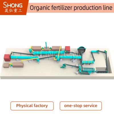 China Organic Fertilizer Production Line with Wet Granulation Low Energy Consumption and 100% Organic Content for sale
