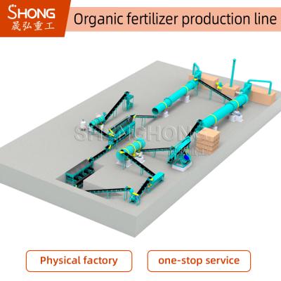 China Below 10% Moisture Organic Fertilizer Production Line with 1-20 Thousand Tons Capacity Using Aerobic Fermentation for sale