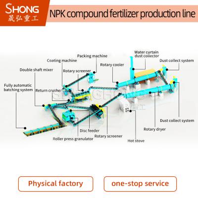 China 1-2 Tons Per Hour NPK Fertilizer Production Line with Double-Roller Granulation and 18.5kw Power for sale