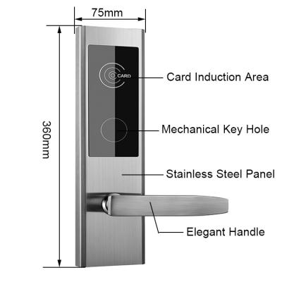 Cina 2 Years Warranty Black Color Hotel Smart Door Locks with Management Software System in vendita
