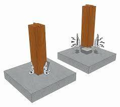 Cina Collegatori in legno di acciaio per legno a prezzi ragionevoli e opzioni di spessore personalizzabili in vendita