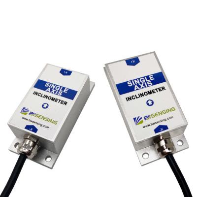 China Inclinómetro de eje único de bus CAN rentable BWM415 en venta
