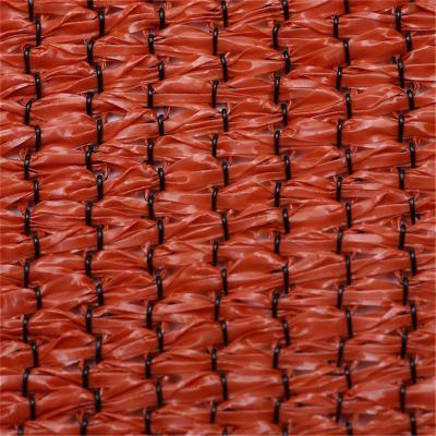 China ombra del rete, red de la sombra para la agricultura en venta